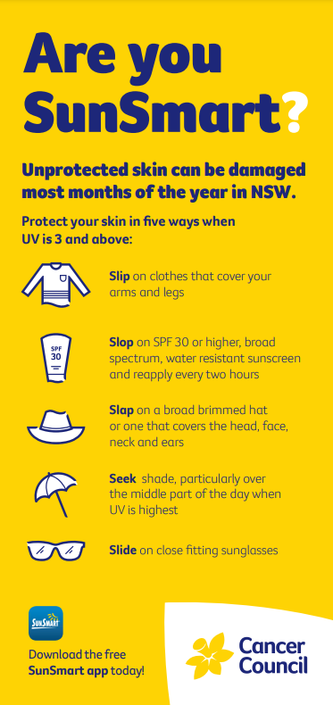 Do It For Cancer : Resources